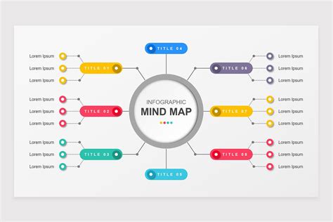Mind Map Flow Chart Presentation Powerpoint Images Example Of Ppt