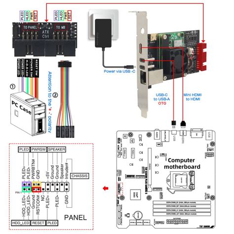 X650 Geekworm Wiki