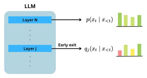 Topic Modeling With Bertopic A Cookbook With An End To End Example Part 1 By Nick T Phd