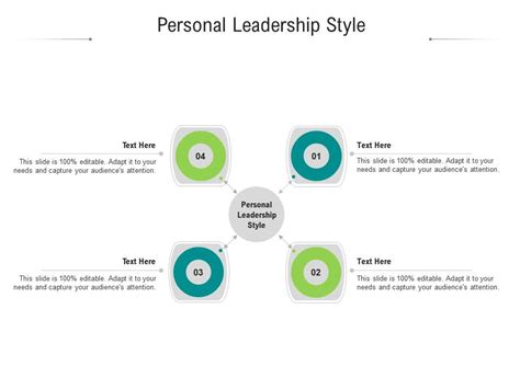 Personal Leadership Style Ppt Powerpoint Presentation Show Slide Portrait Cpb Presentation