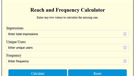 Rf Value Calculator Area Calculators Rf Value Calculator Area Calculators
