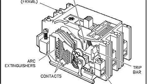 Parts Of A Circuit Breaker HomeSteady