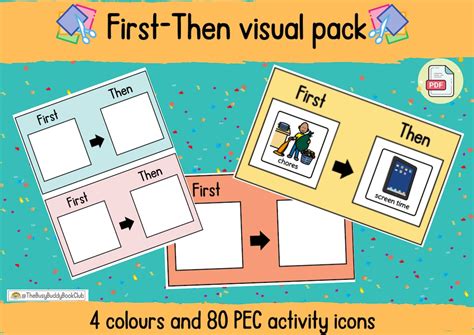 First Then Visual Board Pack Visual Schedule Visual Support
