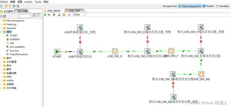8款数据迁移工具选型，主流且实用java类似migration的 Csdn博客