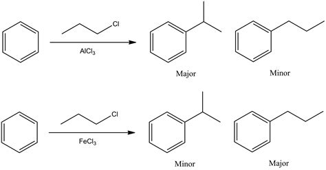 Organic Chemistry The Main Difference Between Using Alcl3 And Fecl3