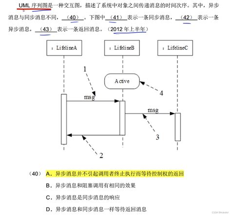 软考74 上午题 【面向对象技术2 Uml】 Uml图 总和软考 机器人移动 Uml Csdn博客