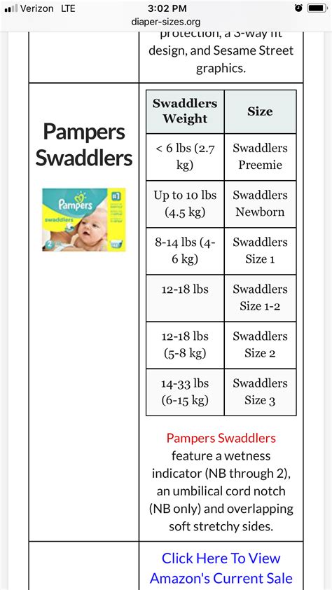 Pampers Diapers Size Guide