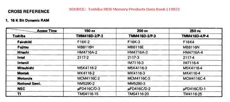 minuszerodegrees.net