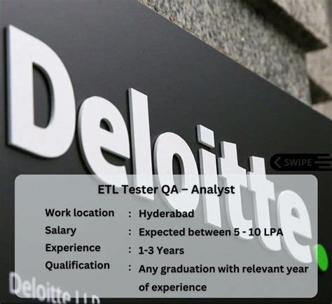 naukri finder on linkedin qa interested freshershiring freshersjob