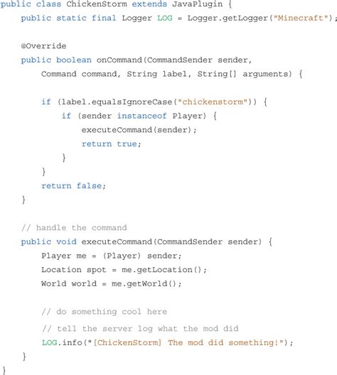 Images Absolute Beginners Guide To Minecraft® Mods Programming