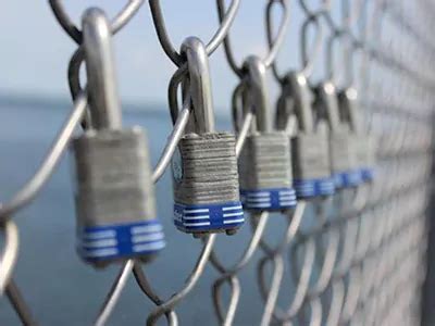 Exploring The World Of Security Different Types Of Padlocks Unveiled