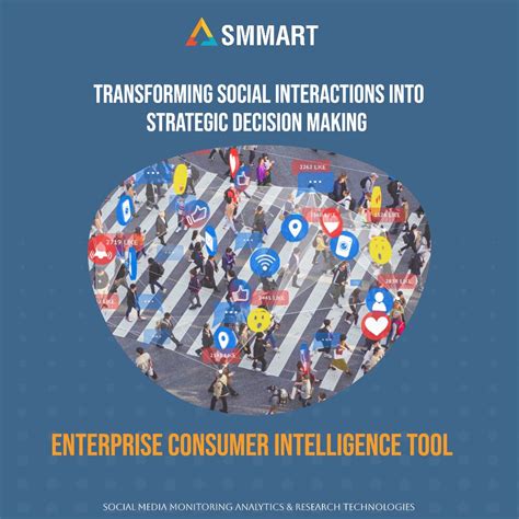 Smmart On Linkedin Smmart Consumerintelligence Marketintelligence