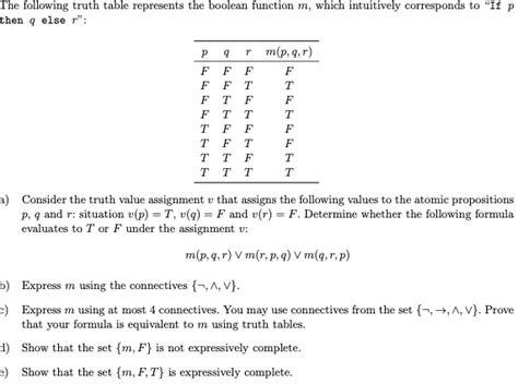 Solved The Following Truth Table Represents The Boolean