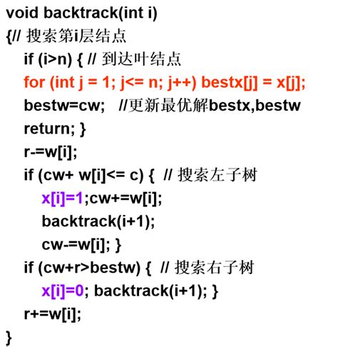 算法设计与分析复习笔记第五章回溯法 Csdn博客