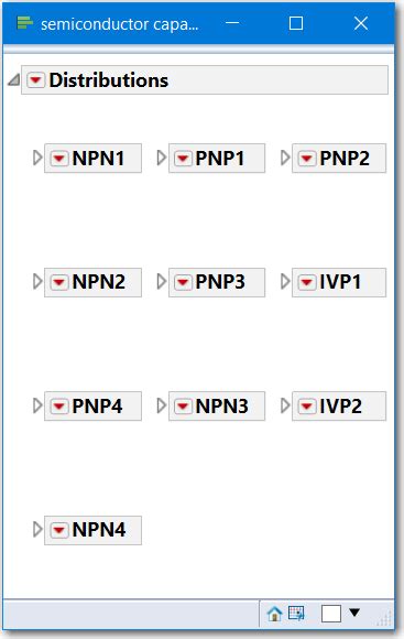 Solved Script Multiple Columns Grouped In Distribution Plot Jmp User Community