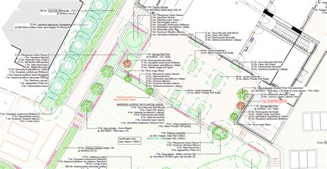 Landscape Planning And Management Landscape Design