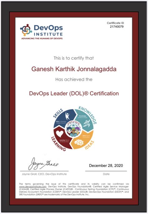 Ganesh Karthik Jonnalagadda On Linkedin Devops Devopsinstitute 35 Comments
