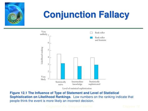 Ppt Deductive Reasoning And Decision Making Powerpoint Presentation