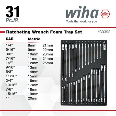 Wiha 31 Piece Set Standard Sae And Metric Ratchet Wrench 30392 At