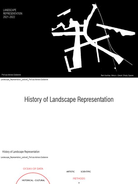 Lecture2 History Representation Landscape Eng Pdf Map Geography