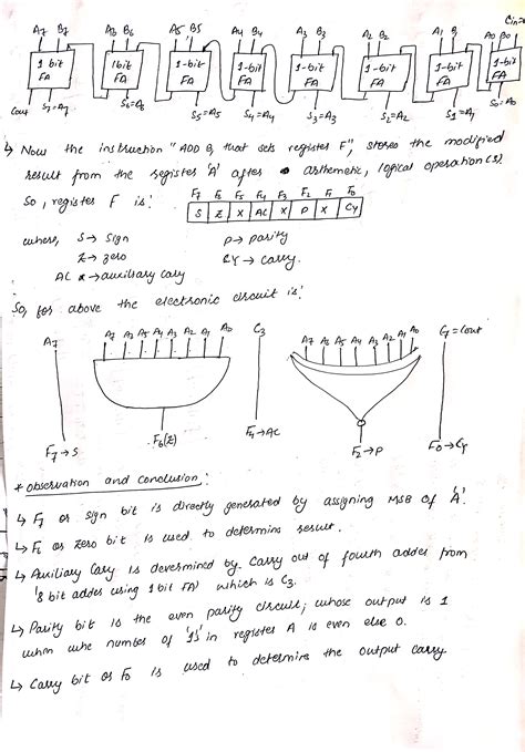 Solved Show All Work For Solution Implement Using Hardware Discrete Course Hero