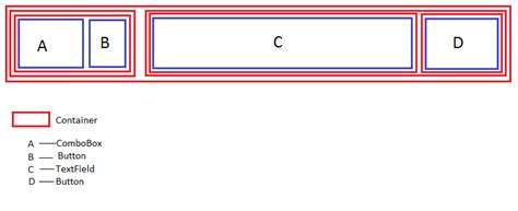 Codenameone Set Indexing Of Fields For Virtual Keyboard Stack Overflow