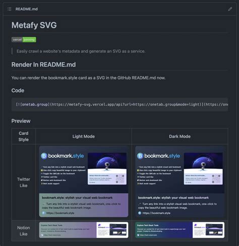 I Built A Toy That Serves Visual Web Bookmark Svg As A Service It Can