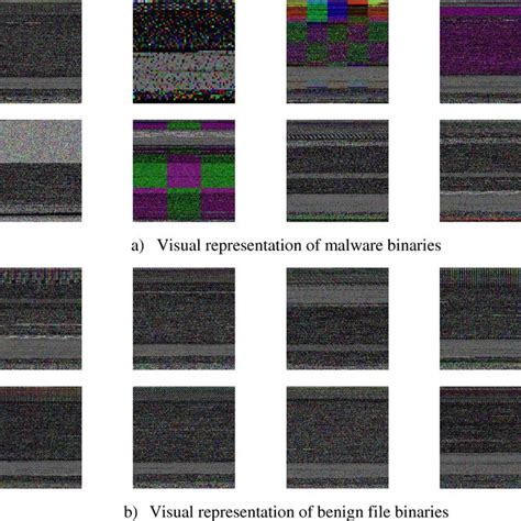 Image Visualization Of A Malware And B Benign Files Download