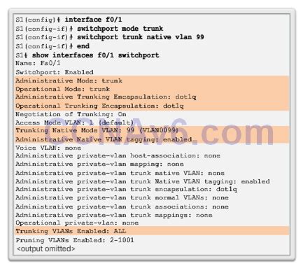CCNA 2 V6 0 Study Material Chapter 6 VLANs