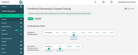 How Do I Modify Class Names Forefront Education