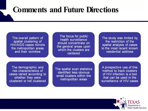 Spatial Clusters Of Hiv Infection By Mode Of Transmission In Texas Ppt