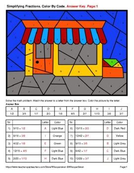 Simplifying Fractions Coloring Worksheets Color By Code By WhooperSwan