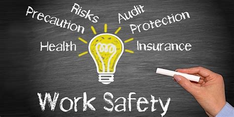 Bsbwhs415 Contribute To Implementing Whs Management Systems Ocurrio