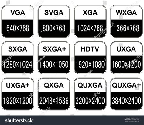Screen Resolution Video Icon Icons Layouts Stock Vector Royalty Free