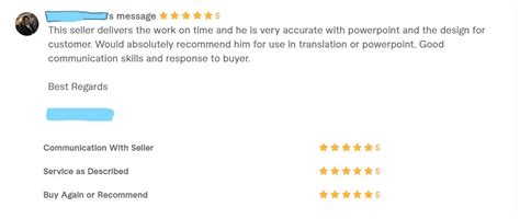 Anjam Shahzad On Linkedin Fiverr Presentationskills Powerpointpresentation