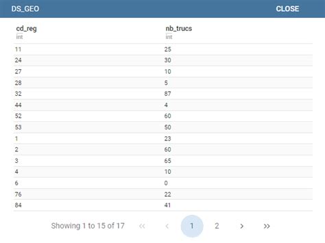 unable to save geo referenced analysis document · issue 681