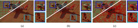 論文レビュー A Comprehensive Review And New Taxonomy On Superpixel Segmentation