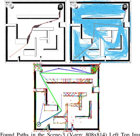 Figure 1 From An Image Based Path Planning Algorithm Using A Uav Equipped With Stereo Vision