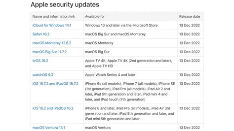 Cybercriminals Shall Not Pass How To Protect Your Macs And Yourself