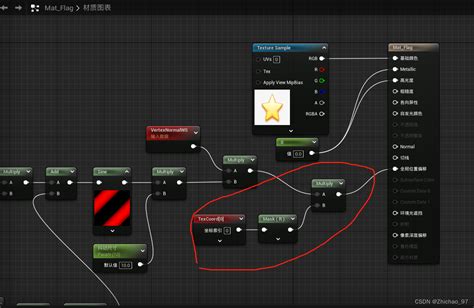 【ue 材质】制作飘动的旗帜ue5旗帜飘动 Csdn博客