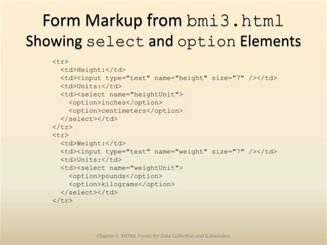 Ppt Xhtml Forms For Data Collection And Submission Powerpoint