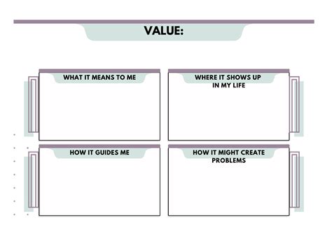 Values Clarification Ready To Go Tip Two Writing Teachers