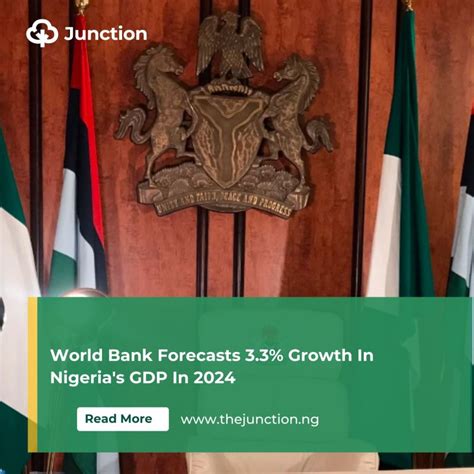 After Nigerias Gdp Growth Slowed To An Estimated 2 9 In 2023 Due To The Disruptive Currency