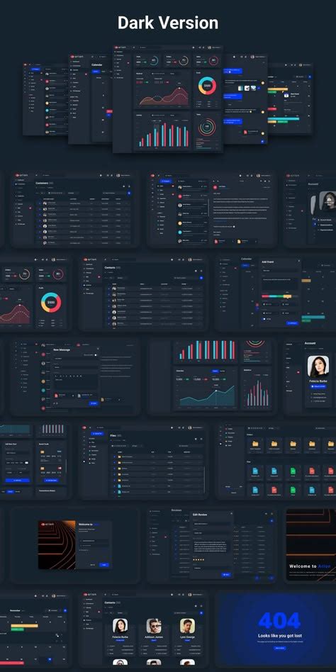Top 10 Admin Panel Ideas And Inspiration