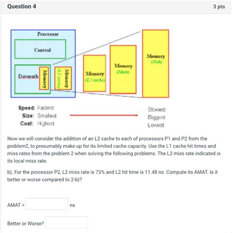 solved question 1 2 pts assume that main memory access takes