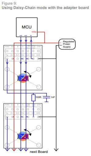 Ams Osram As5040 10 Bit Rotary Position Sensor With Digital Angle