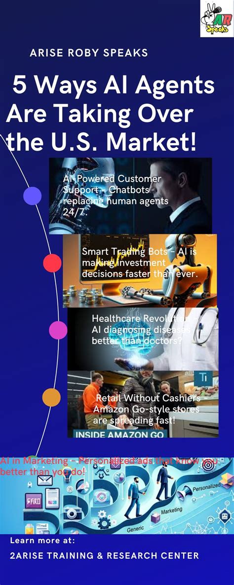 Ai Futureofwork Innovation Aiagents Artificialintelligence… Robert Maria Vincent