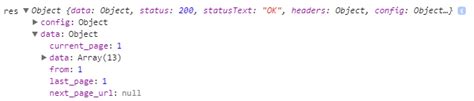 Pagination All Bug · Issue 986 · Vuetifyjsvuetify · Github