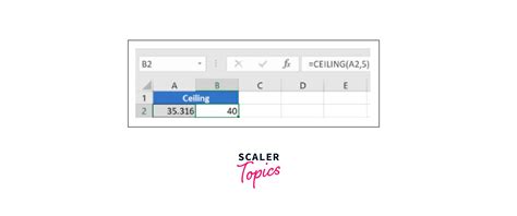 Basic Excel Formulas Scaler Topics
