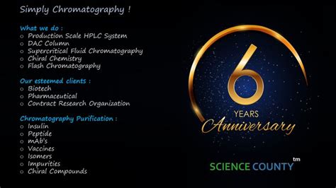 Makrand Bhalerao On Linkedin Congratulations Anand Well Done And All